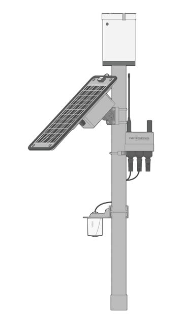 Flood Warning System - NexSens