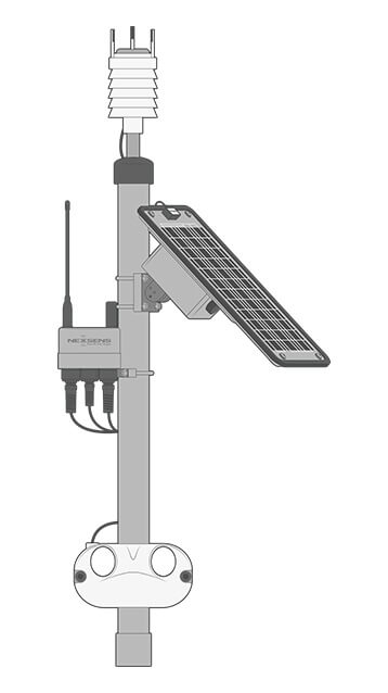 Stream & River Flow Measurement - NexSens