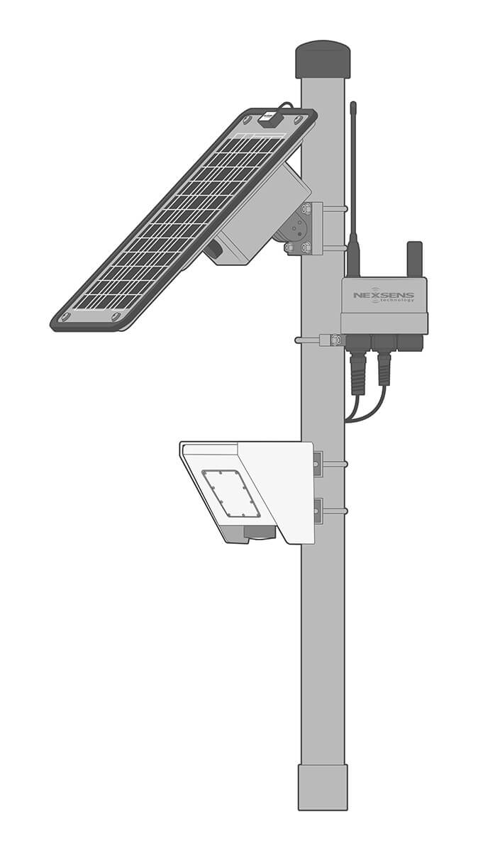 Stream & River Flow Measurement - NexSens