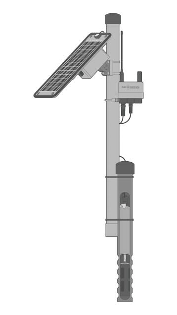 Stream & River Monitoring - NexSens