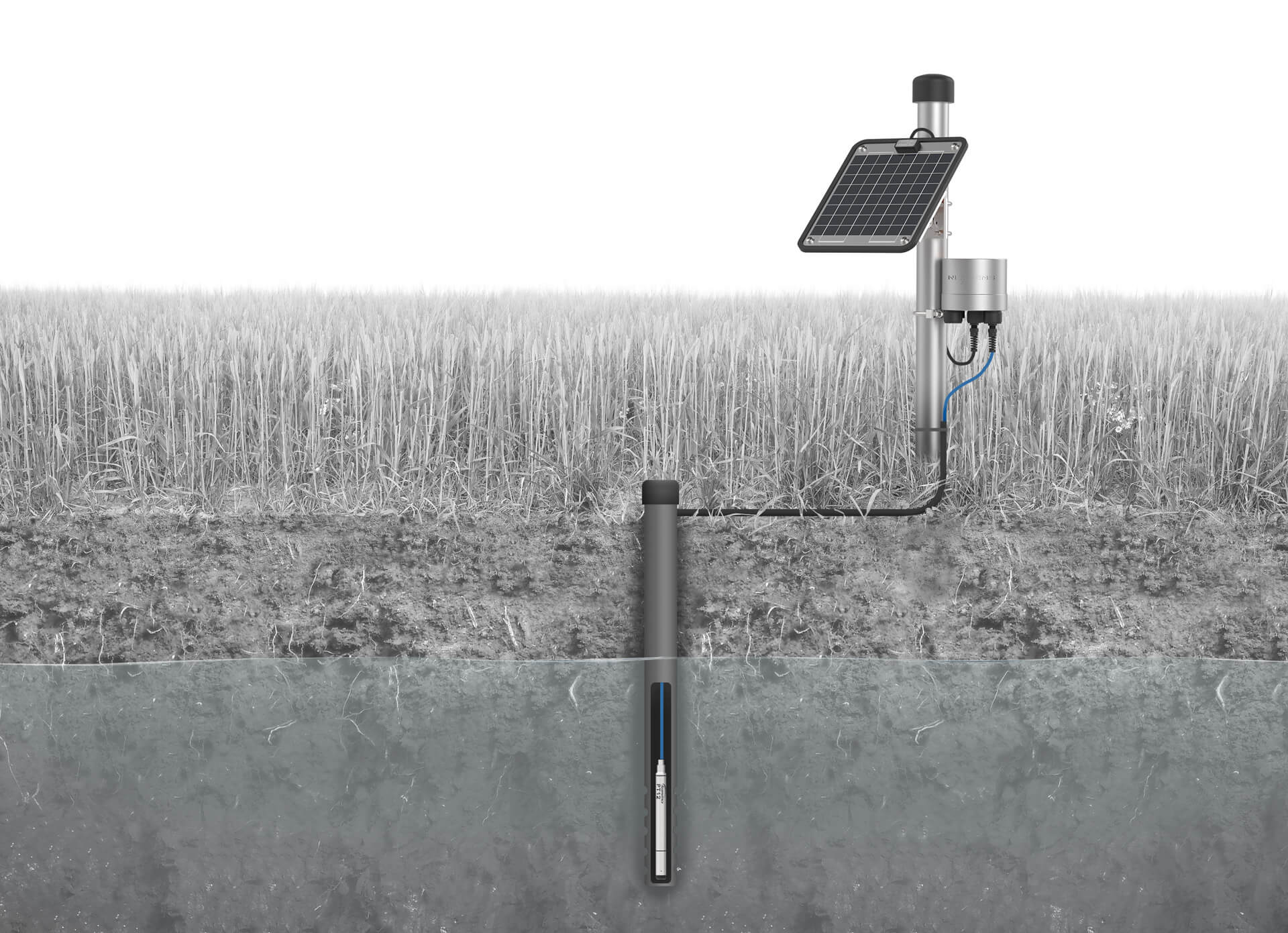 Groundwater Monitoring - NexSens