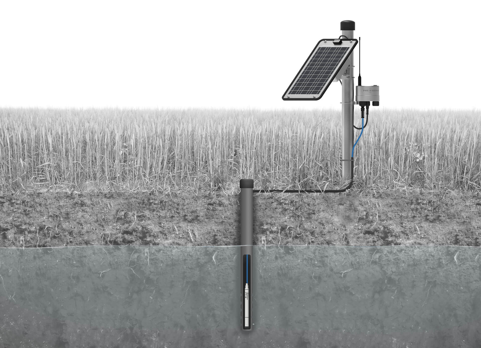 Groundwater Monitoring - NexSens