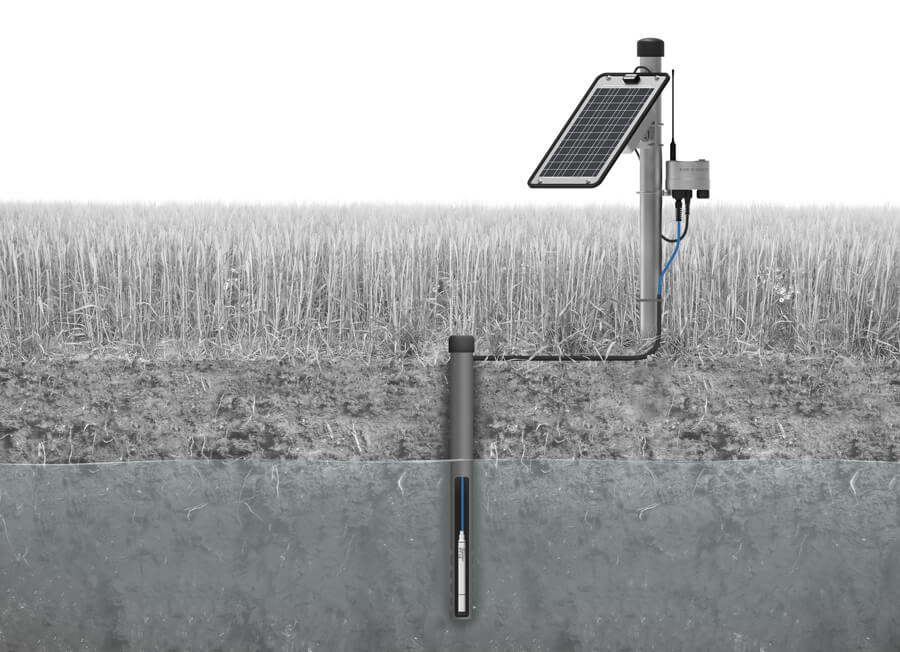 Groundwater Monitoring - NexSens
