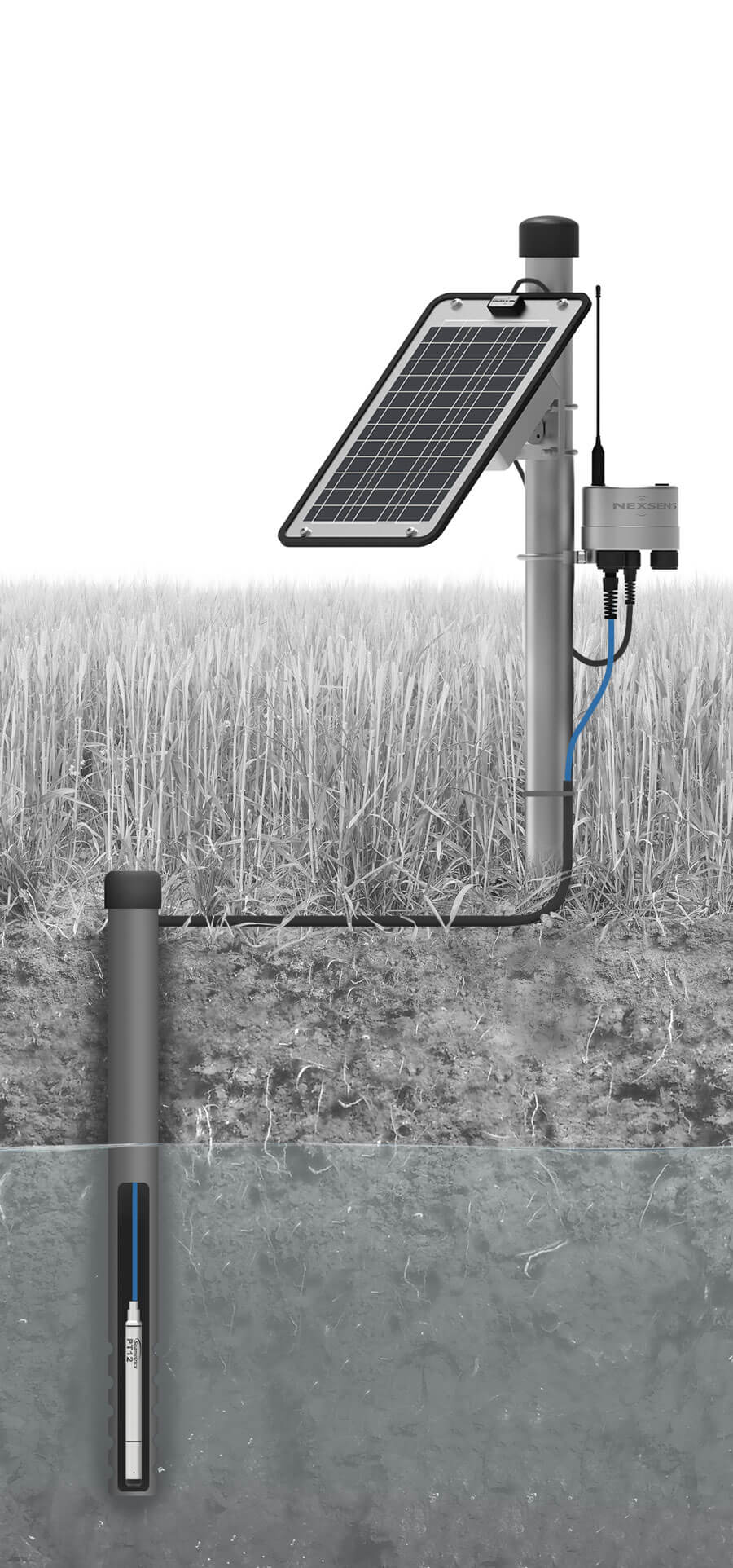 Groundwater Monitoring - NexSens