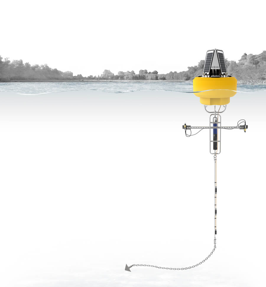 Inland Lake Monitoring - NexSens