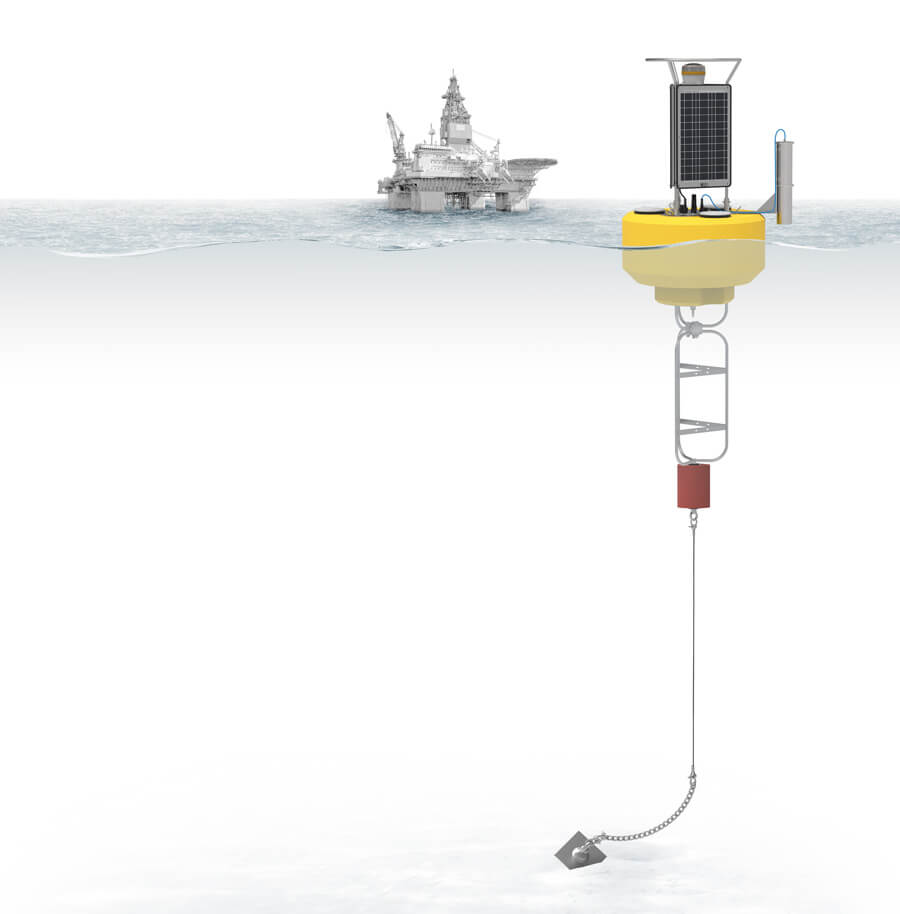 Detecting Oil in Water - NexSens