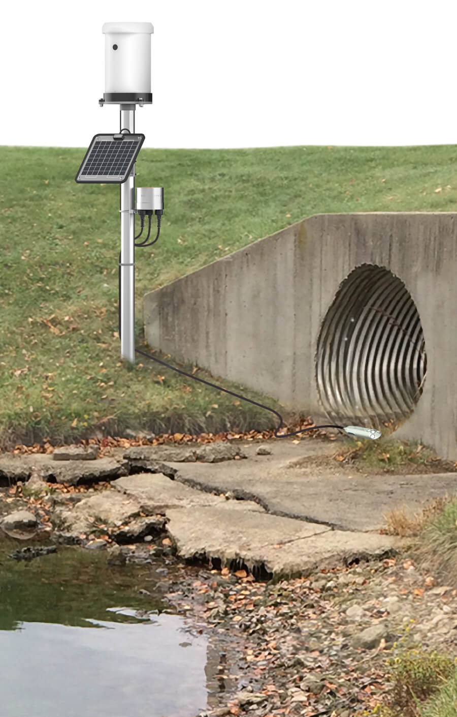 Stormwater Monitoring - NexSens