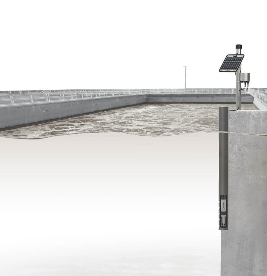 Wastewater BOD Monitoring - NexSens