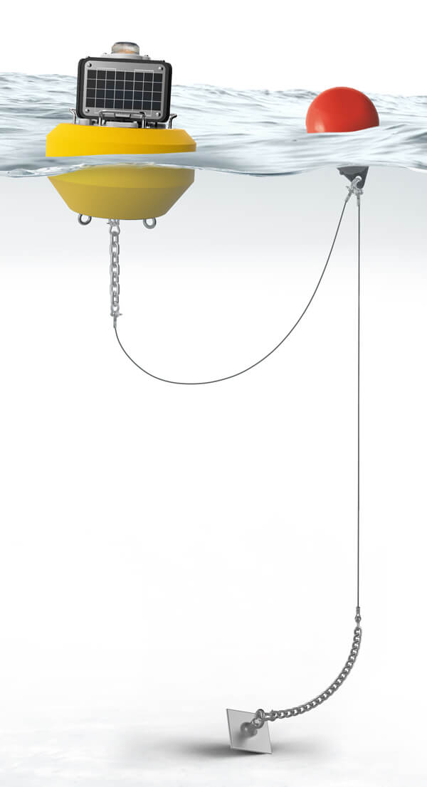 Wave Buoy - NexSens